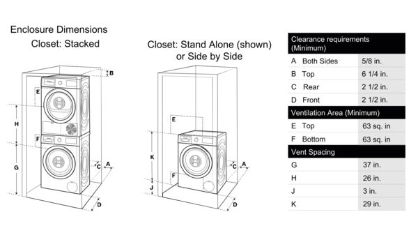 Stacked Washer Dryer Closet Dimensions - Infoupdate.org